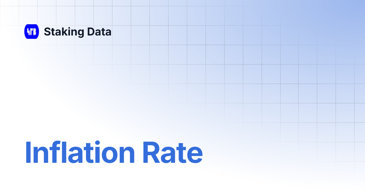 Inflation Rate | Staking Data