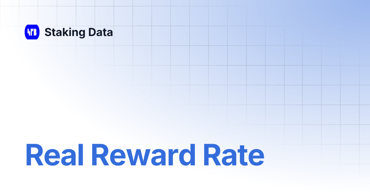 Real Reward Rate | Staking Data